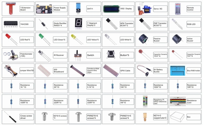 Starterkit Raspberry Pi Model B 3B with CDrom and RAB holder